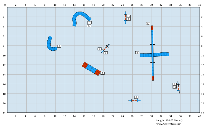 NellyTheDOG♥: Four easy agility courses