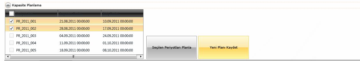 IPS (Intelligent Planning Scheduling): Kapasite Planlama