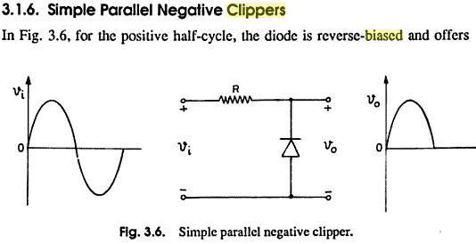 Types of Clipper Circuits
