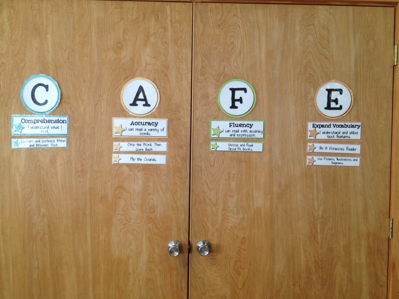 Third/Fourth Grade Tidbits: CAFE Board