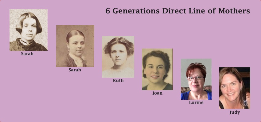 Olive Tree Genealogy Blog: 6 Generations of Mothers in a Direct Lline ...