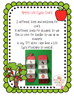 Apple Life Cycle Craft ~ Preschool Printables