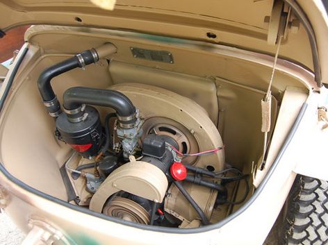 VW Schwimmwagen 166, the World's First Amphibious Car - Motor Lovers