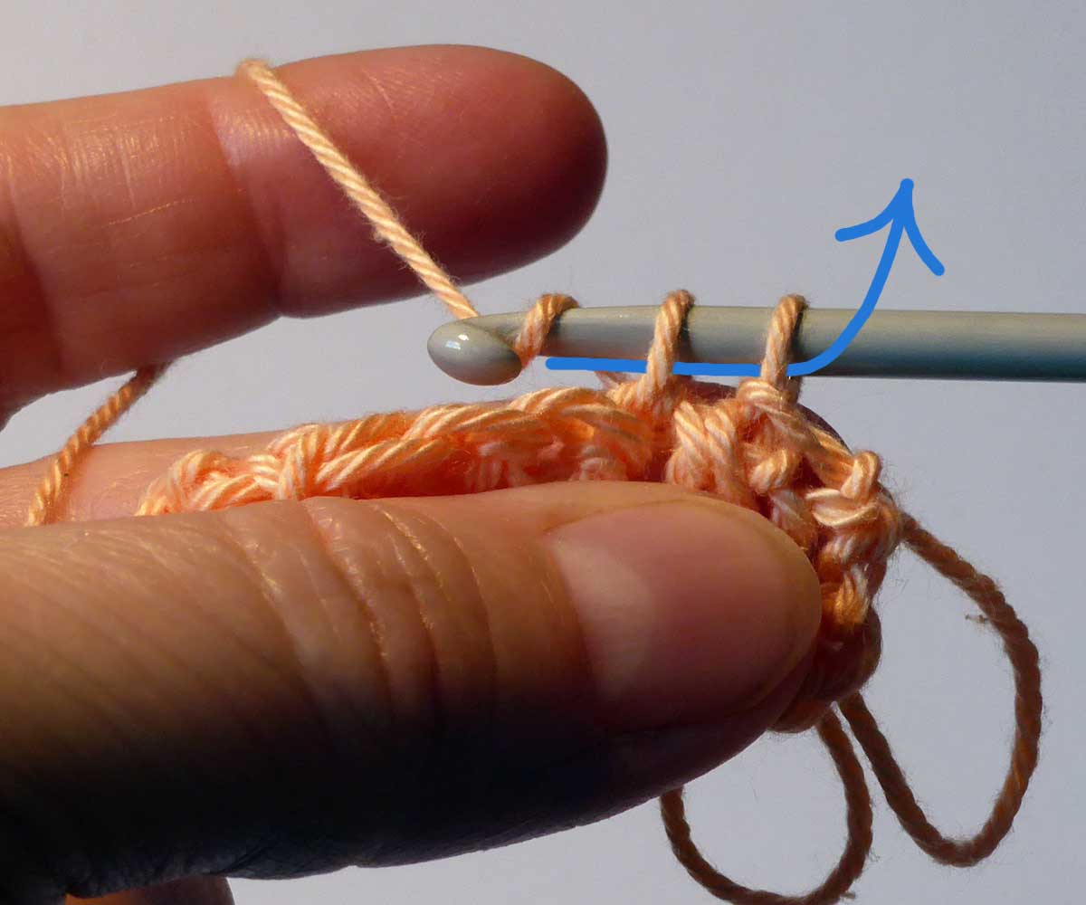 Tutorial: Locked Loop Stitch - StoneGnome