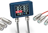 Read-out Instrumentation Signpost: Simple multi-point temperature ...