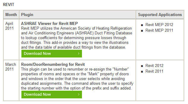 REVIT Structure Learning Curve: Plugin of the Month from the Autodesk ...