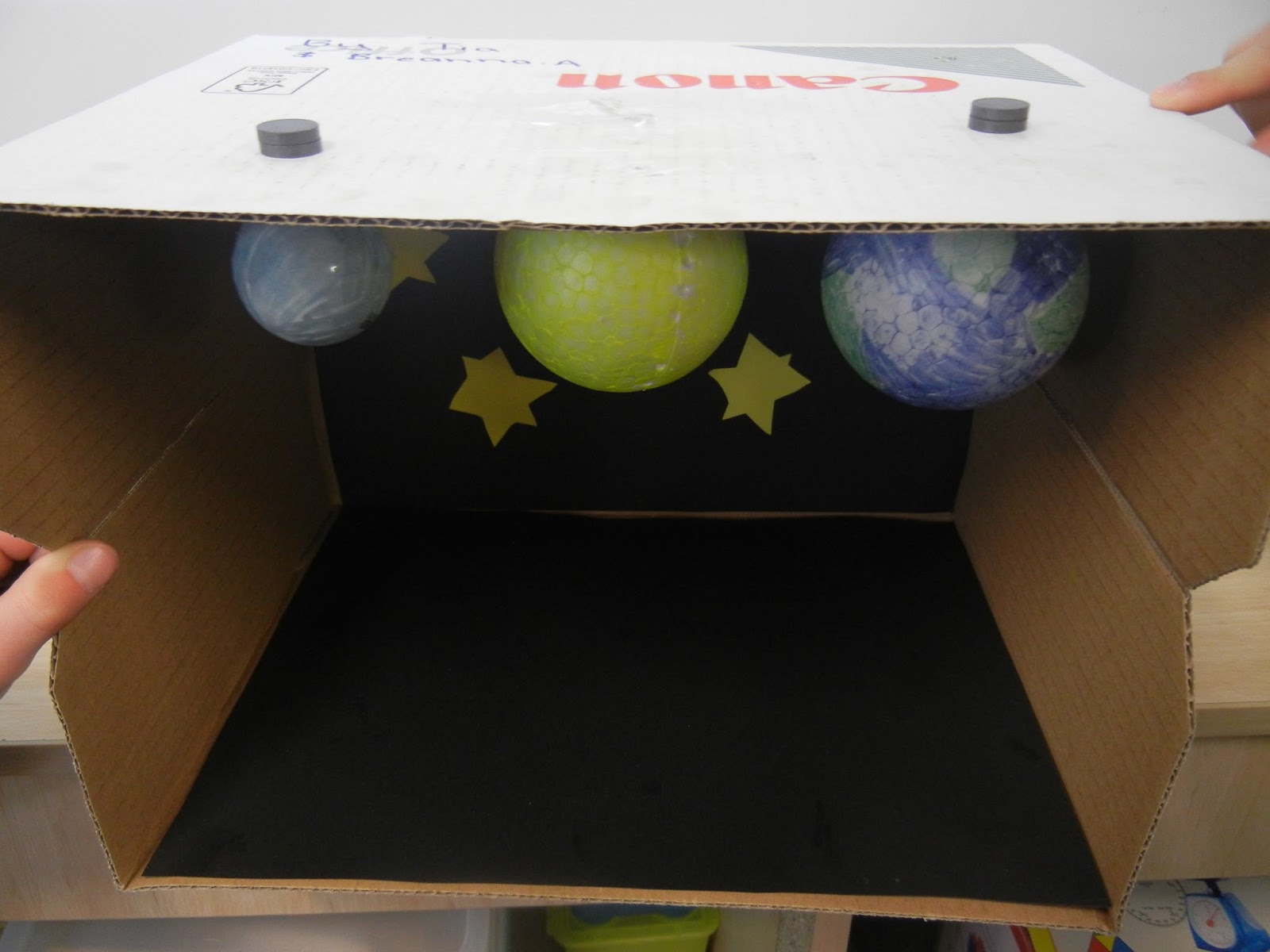 Diorama Of Earth Sun Moon