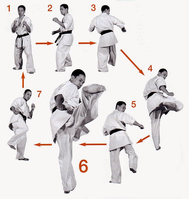 Karatepedia-Indonesia: Rahasia dibalik Ushiro Geri