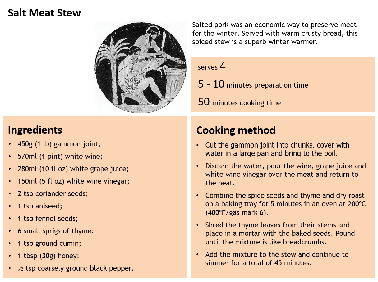 Tastes Of History: Ancient Greek Dining