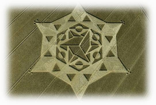 Agroglifos : Bloghotpoint