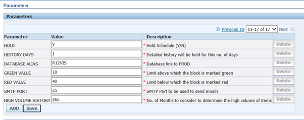 OAF by SSPatil: How to Add New Row to a Table Region in OAF OAF by SSPatil: How to Add New Row to a Table Region in OAF