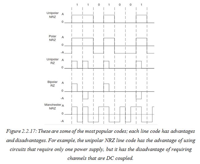 Electrical Engineering - Electronics & Telecommunication: Multistage ...