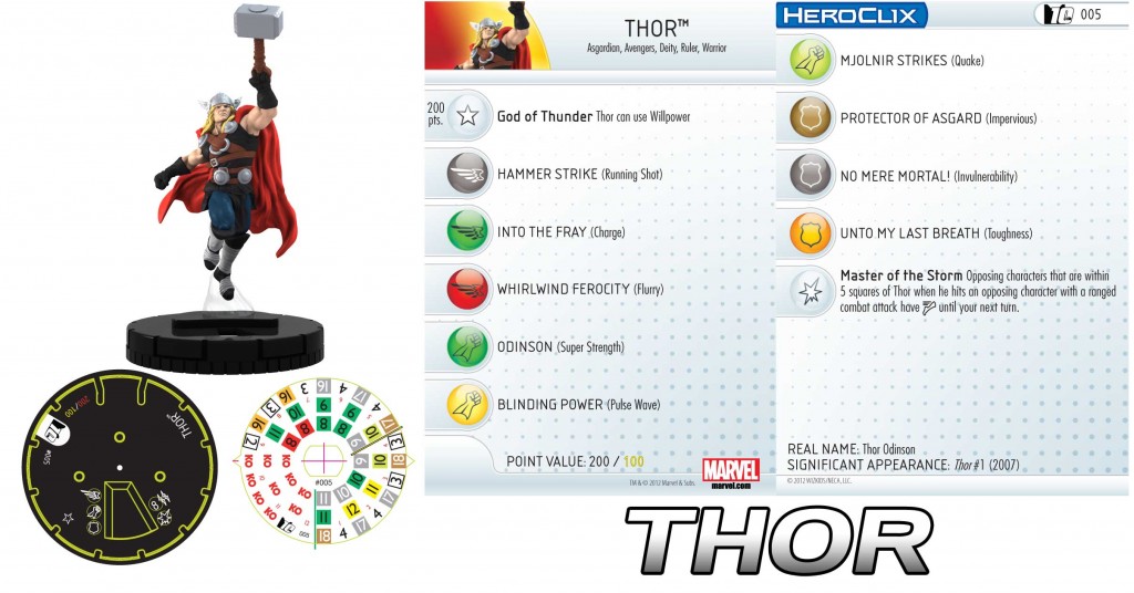 Star Wars Miniatures: Marvel HeroClix: 10th Anniversary : Thor