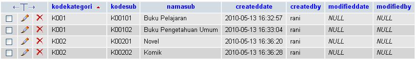 4. Insert Data Table (Input data baru di tabel)