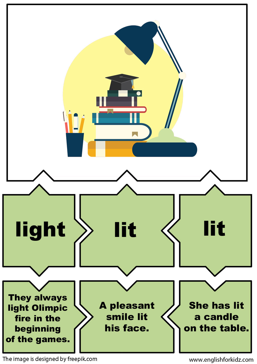 Irregular Verbs Puzzle Flashcards Part 3 irregular-verbs-puzzle-flashcards-part-3