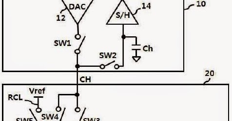 PATENT TECH ANALYSIS (OLED): 3T1C Pixel Circuit with External ...