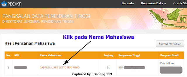 Cara Cek Biodata dan Riwayat Kuliah Lulusan Mahasiswa Dari Perguruan ...