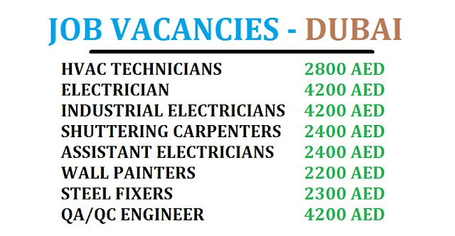 DUBAI JOB VACANCIES - LATEST - DUBAI JOB WALKINS