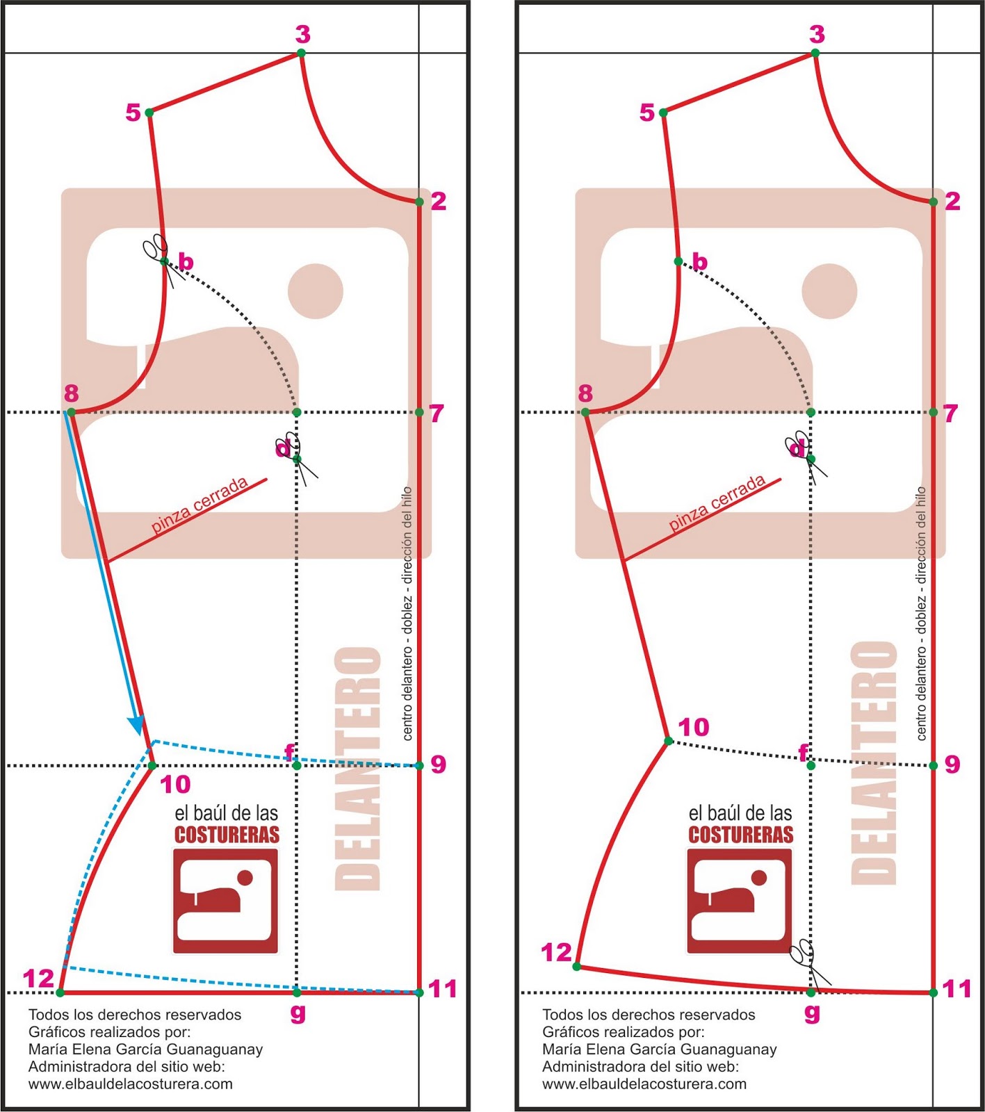 Blusa básica sin pinzas con mangas