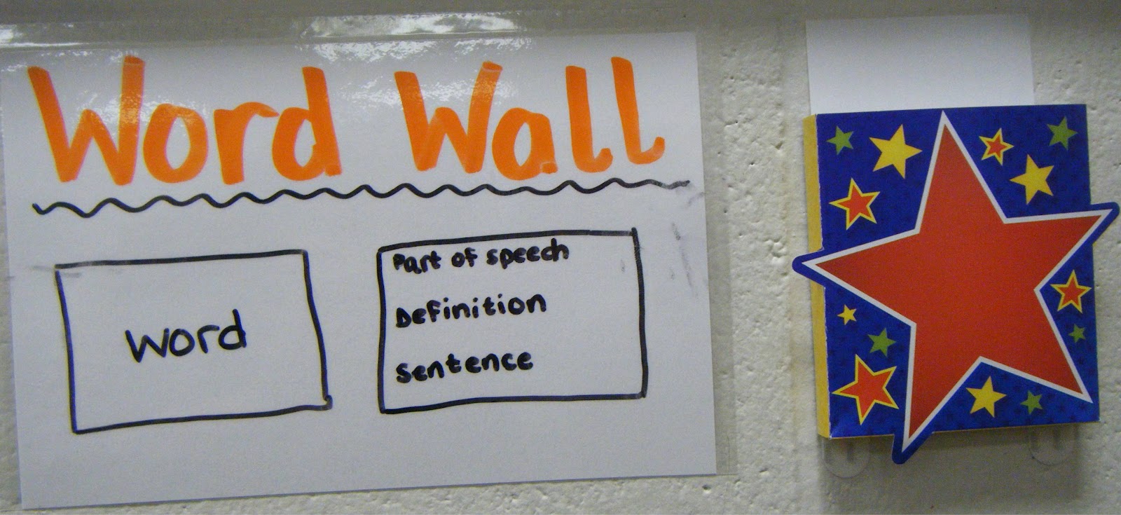 Leaving My Mark: Word Wall