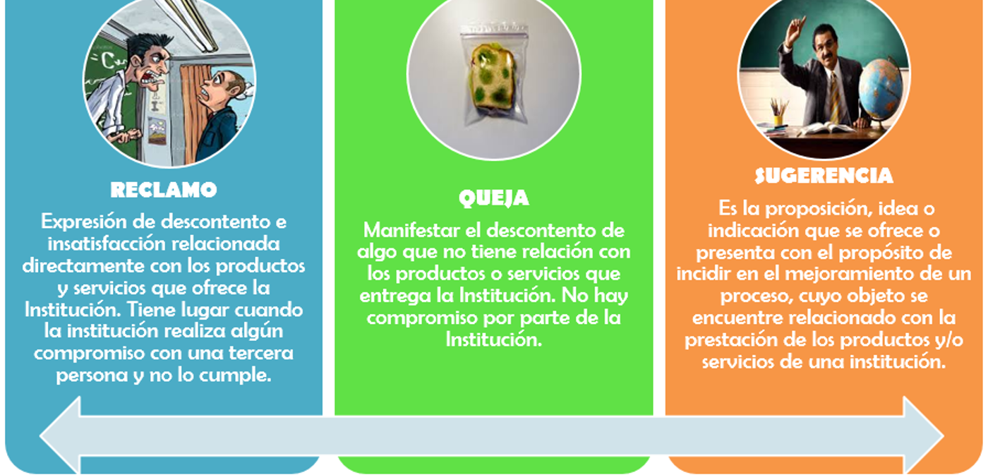 INSTITUTO PEDAGÓGICO CAMPESTRE: QUEJAS, RECLAMOS, SUGERENCIAS