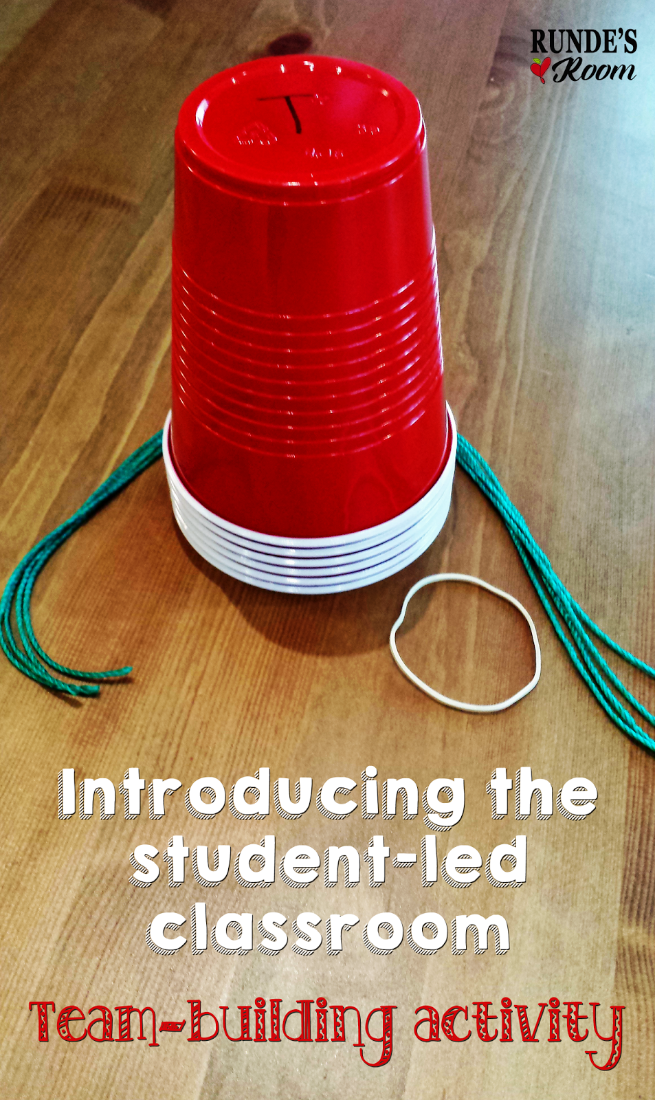 Introducing the Student-Led Classroom | Runde's Room | Bloglovin’