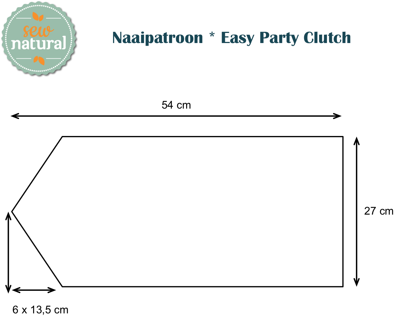 Sew Natural Blog: Patroon: Easy Party Clutch