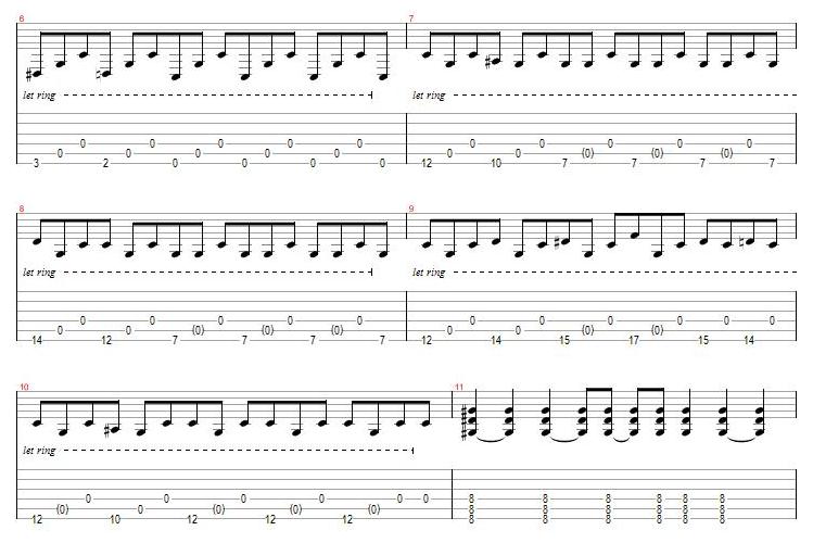 DHIEZ 4 UNDEAD: Tab Aerials - System Of A Down
