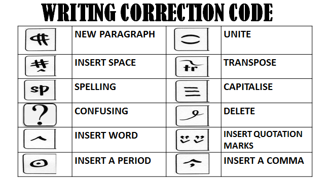 Writing Correction Code
