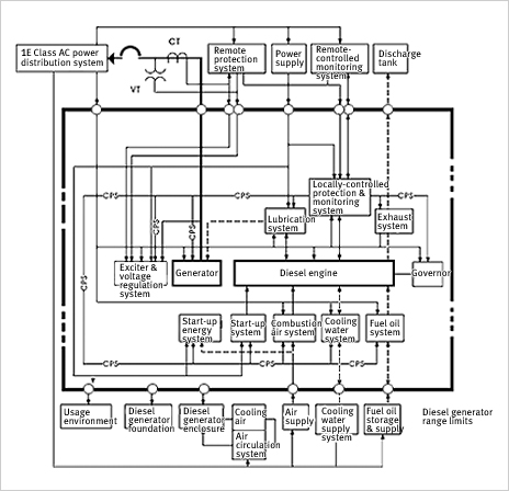 There was a bright flash of light...: April 2011