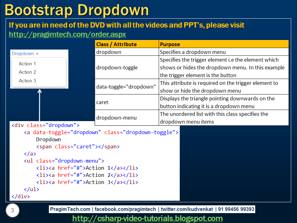 Sql server, .net and c# video tutorial: Bootstrap dropdown