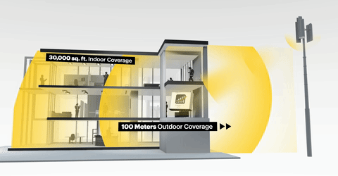 Sprint Introduces Your Own Personal Cellular Tower