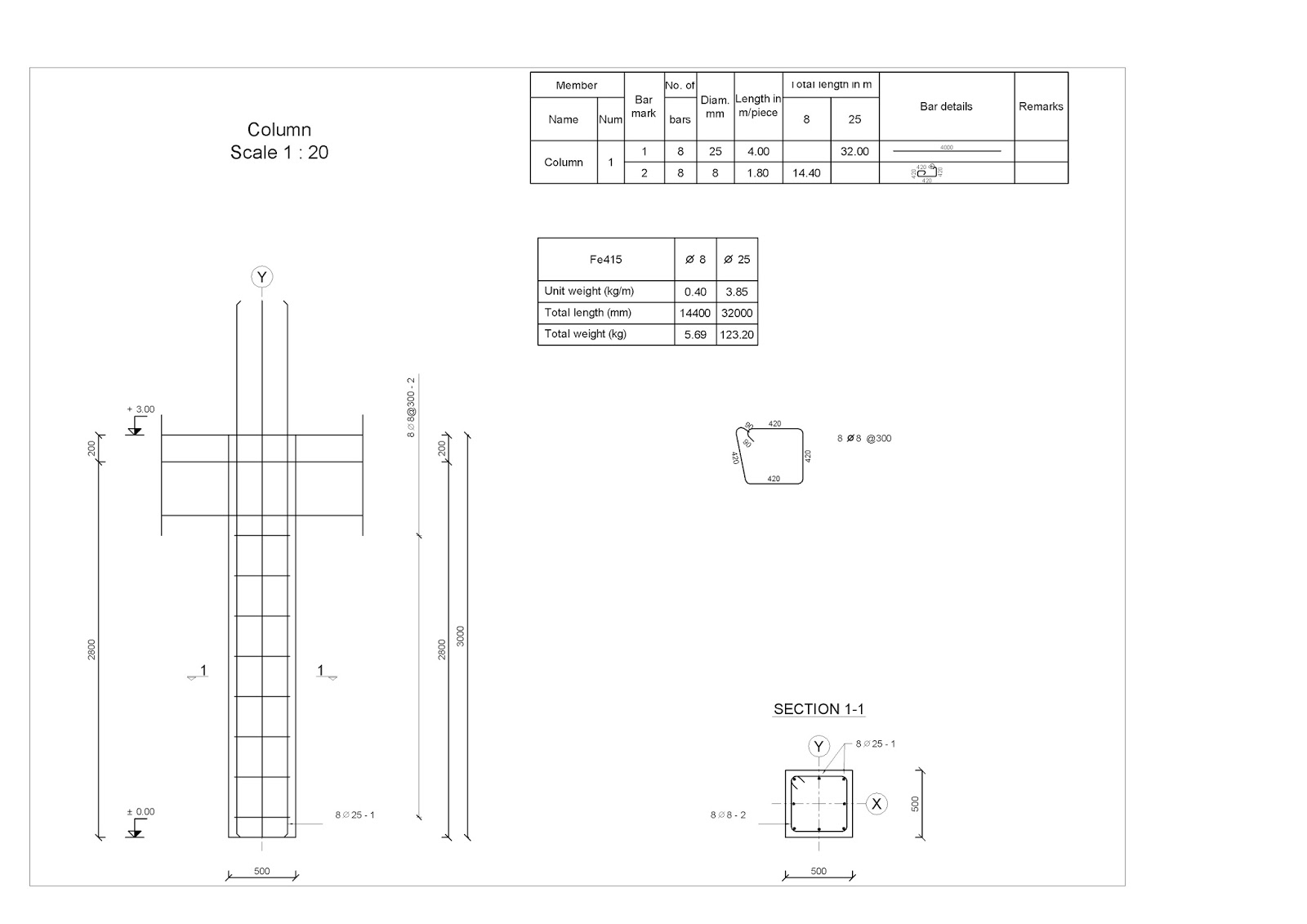 MKNema Blog: sample column drawing