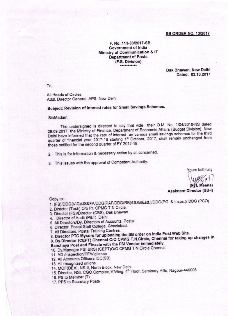 DOP ORDERS: Introduction of another Standardized Uniform Savings Bank ...