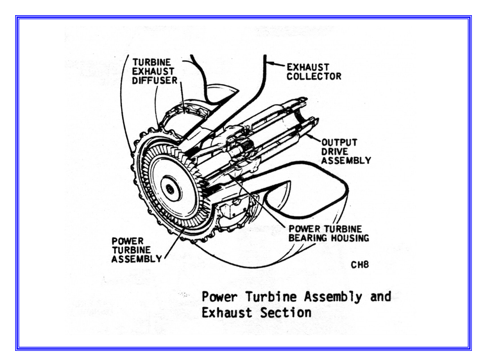 Centaur Gas Turbine Compressor Operation and Maintenance