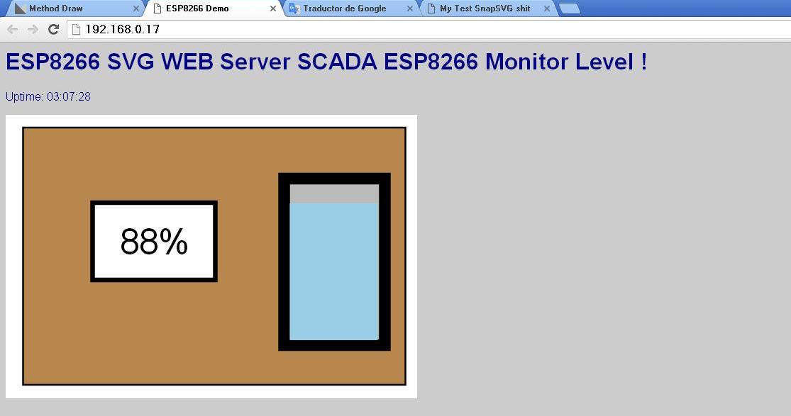 ESP8266 Scada SVG Esclavo Modbus RTU Serial – PDAControl