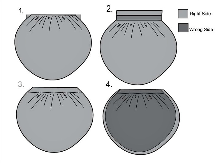 A Bunny in a Bubble Pocket - a Free Pattern and Tutorial. - Coffee+Thread