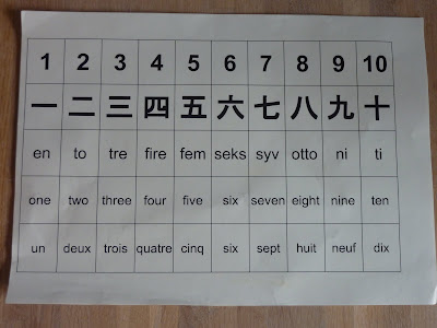 Family FECS: May 2011