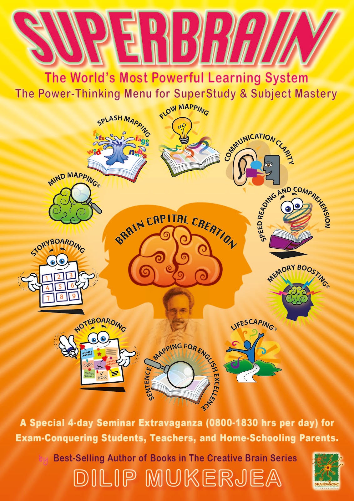 BRAINDANCING SMORGASBORD: POSTERWORKS: THE BRAIN SKILLS DUOLOGY ...