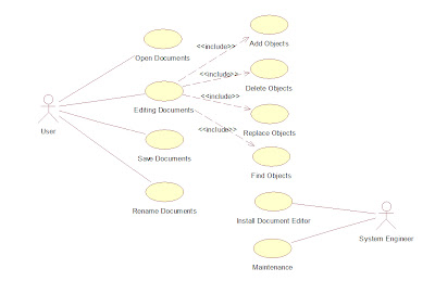 Star uml use case diagram online - magazinelery