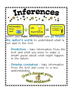 Making Inferencing Personal... | Hillary's Teaching Adventures
