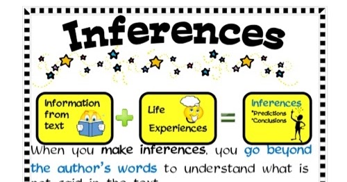 Making Inferencing Personal... - Hillary's Teaching Adventures