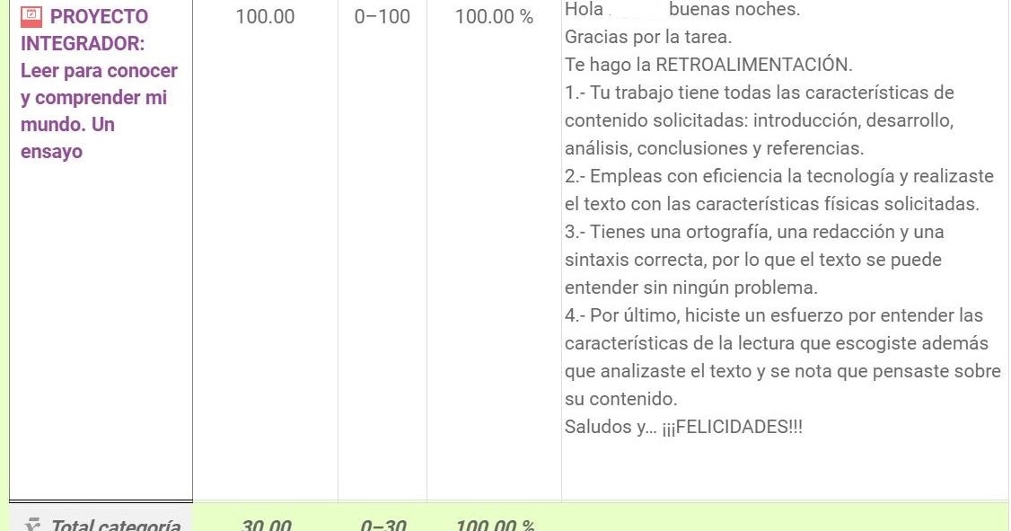 Experencia en prepa SEP: Modulo 4º Semana 4º Proyecto integrador. Leer ...