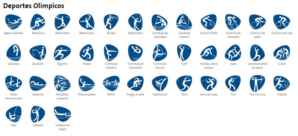 Juegos Olímpicos Rio 2016: Todos los Deportes - EKINE