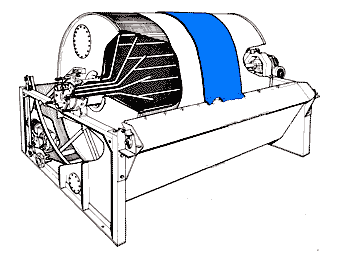 Rotary Drum Vacuum Filter