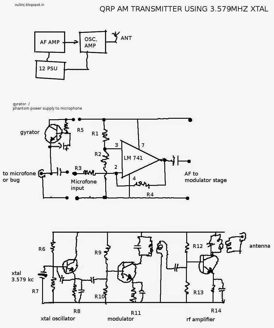 INDRAJITSINH: 80 meter transmitters