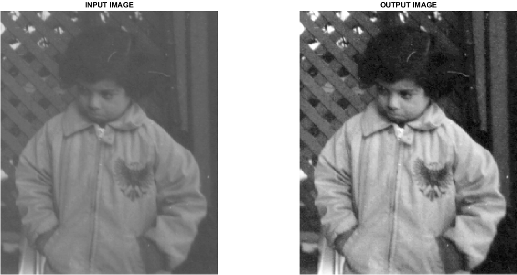 Balance Contrast Enhancement Technique (BCET) | IMAGE PROCESSING