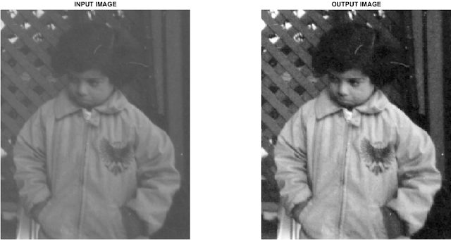 Balance Contrast Enhancement Technique (BCET) | IMAGE PROCESSING