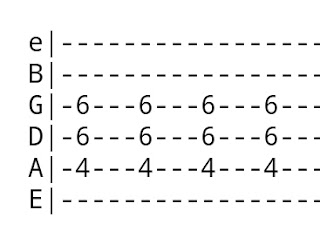 Cara Mudah Membaca dan Memahami Tab Gitar