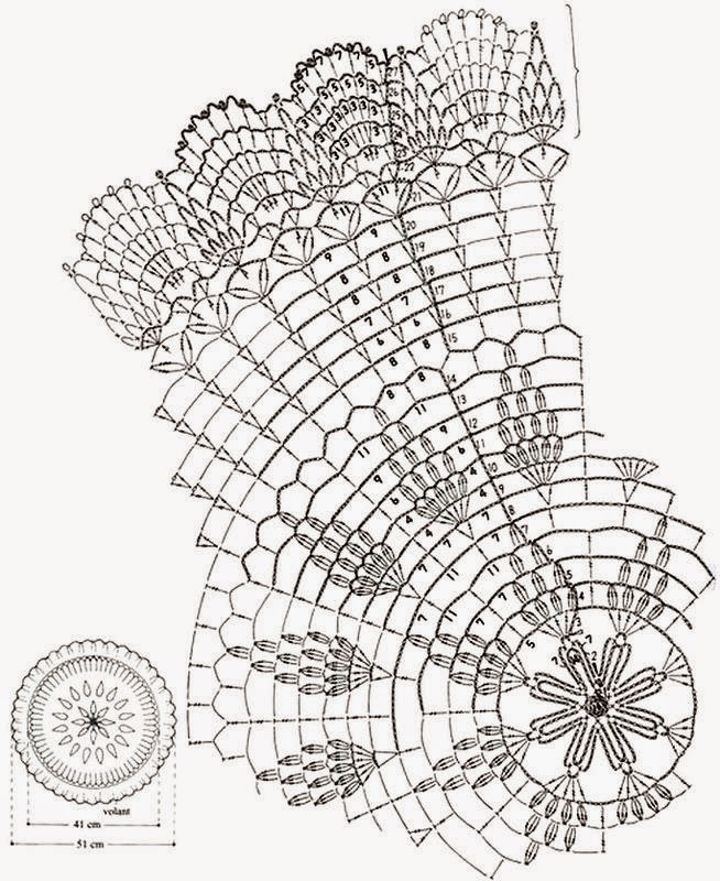 Ergahandmade: Crochet Pillow + Diagram